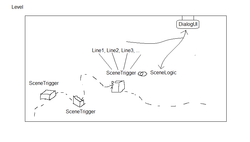 #24 Dialog Systems & Ocularis – Gregor Sönnichsen
