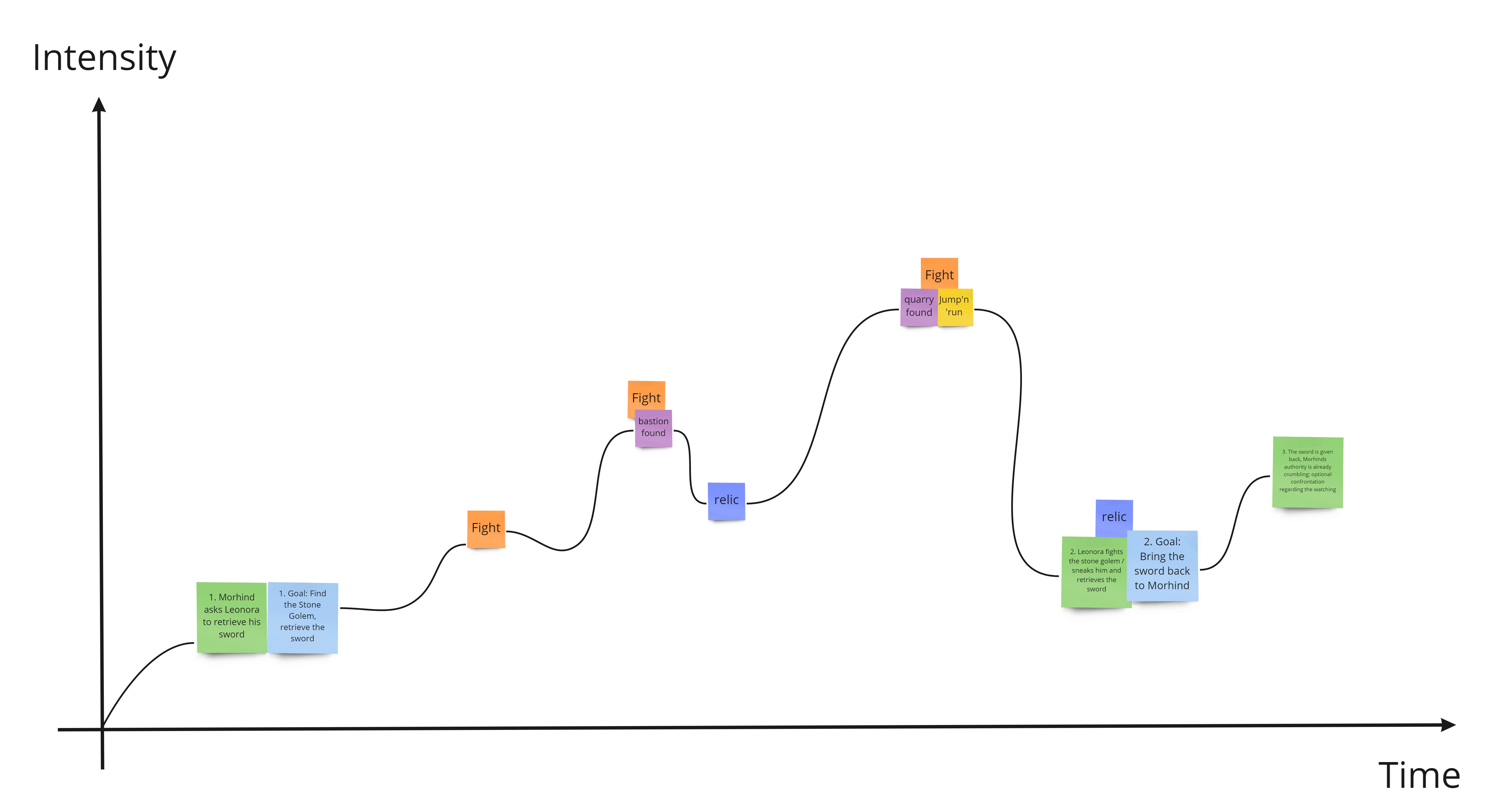 #46 Pacing: Ocularis – Gregor Sönnichsen